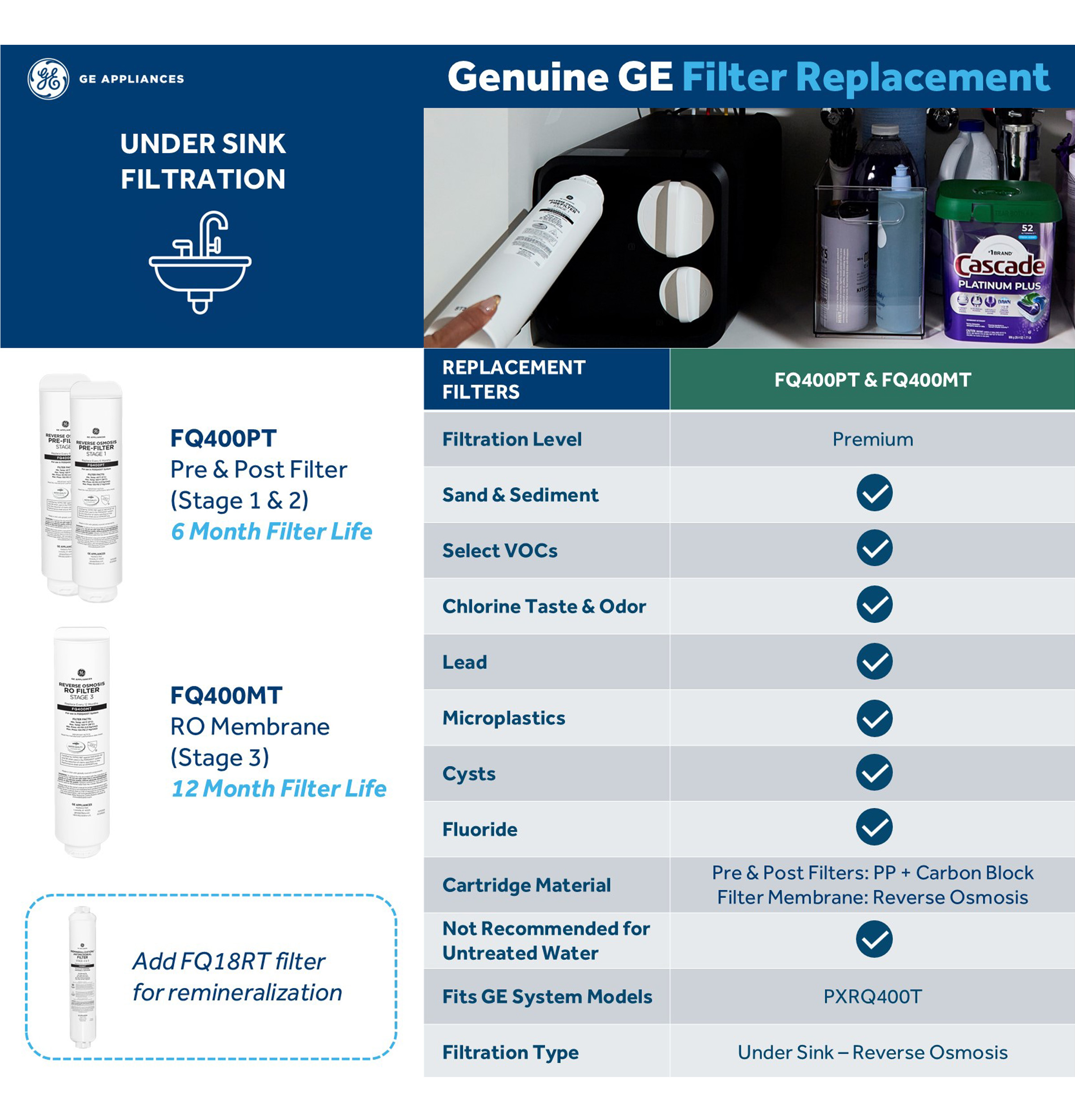 PXRQ400T | GE PROFILE REVERSE OSMOSIS UNDER SINK TANKLESS WATER ...
