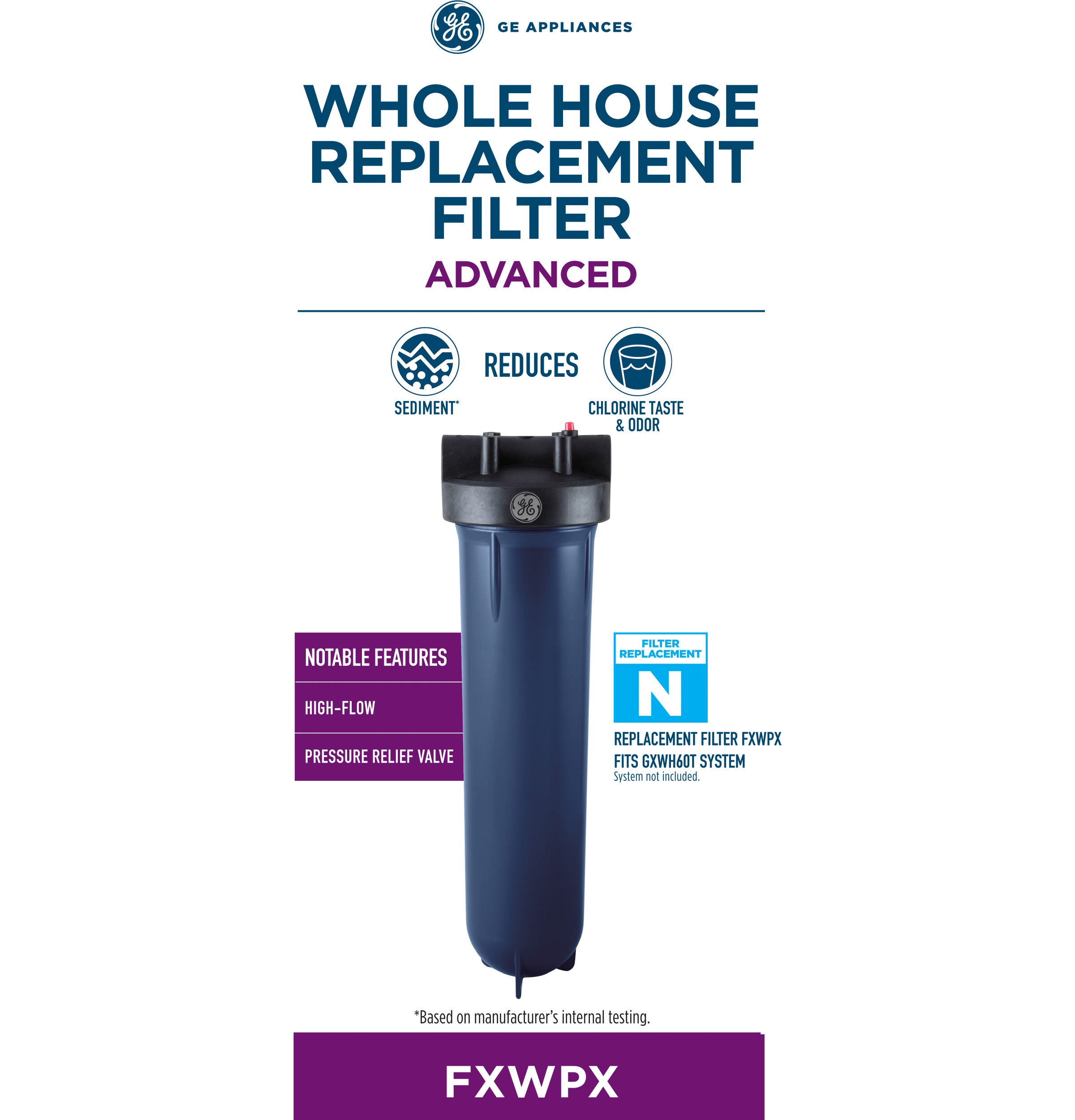 FXWPX | GE WHOLE HOUSE HIGH FLOW ADVANCED REPLACEMENT WATER FILTER | GE ...