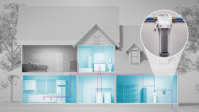 FXWTC | GE WHOLE HOUSE ADVANCED REPLACEMENT WATER FILTER | GE ...