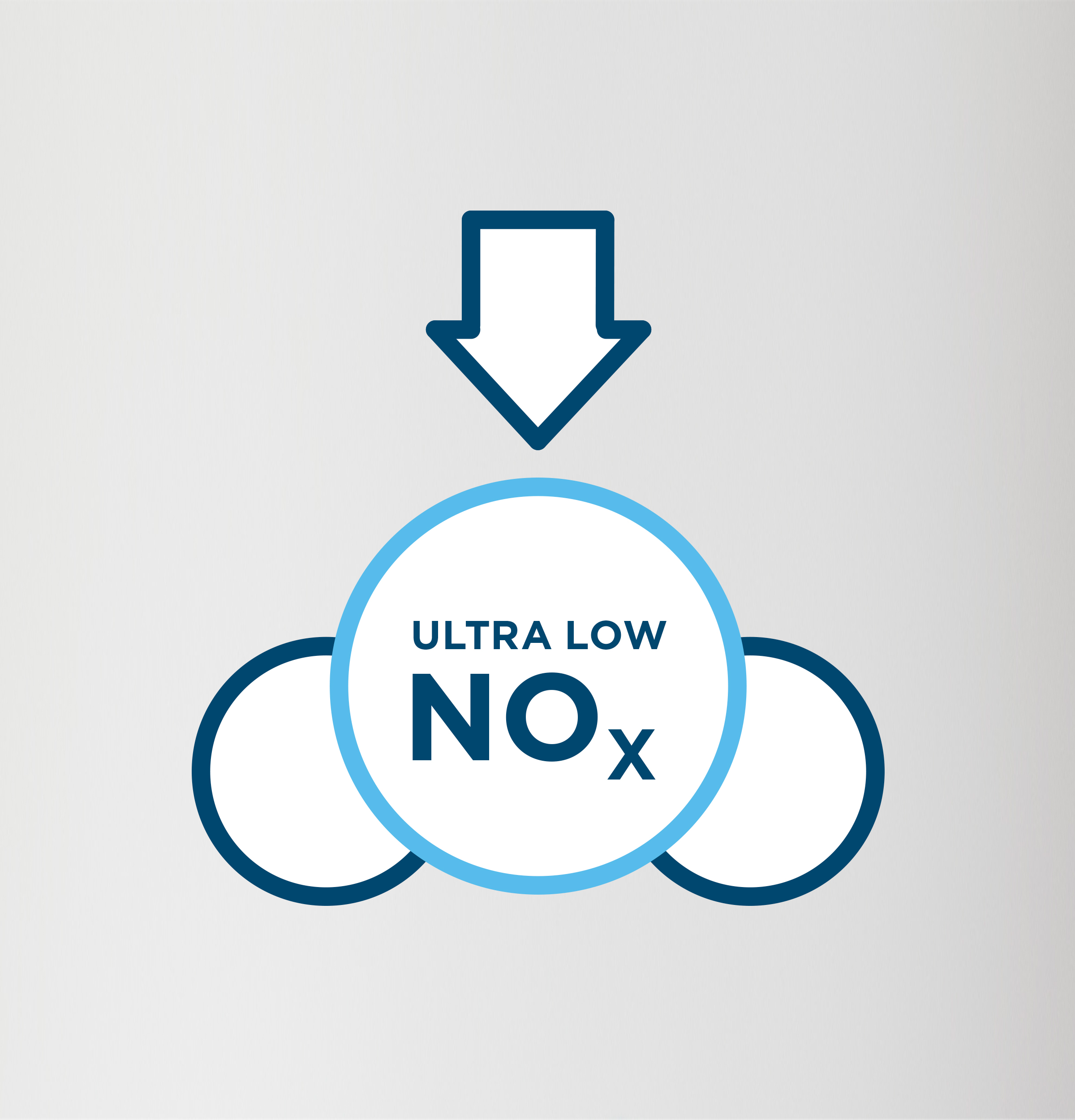 5-Ton 80K BTU 97% AFUE Ultra-Low NOx Two-Stage Upflow/Horizontal Flow ...